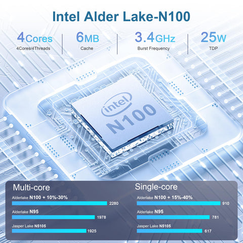 HigolePC Introducing F9A: Intel N100 16GB+256GB Rugged Tablet with Win